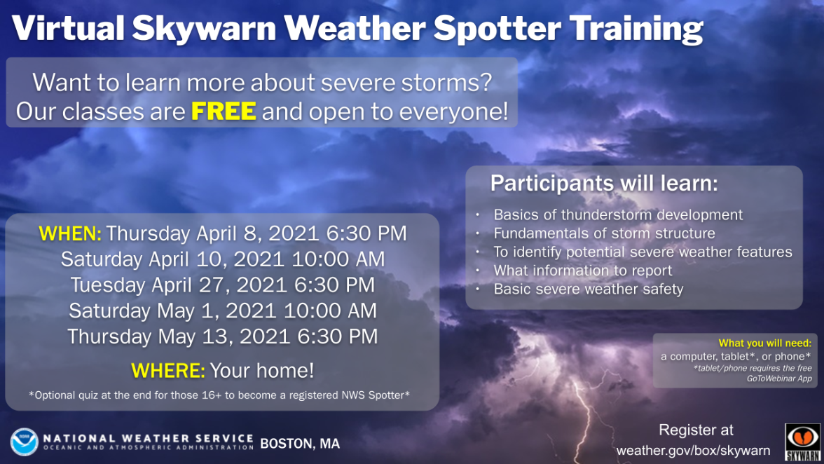 Special Announcement: 2021 Virtual SKYWARN Training Sessions Announced ...